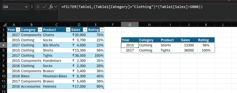 Top Excel Formulas Every Data Analyst Must Know (2025 Updated ... Top Excel Formulas Every Data Analyst Must Know (2025 Updated ...